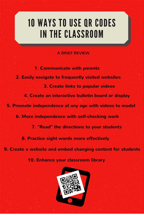Top Ten Ways To Use Qr Codes In The Classroom