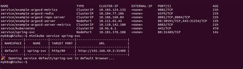 Github Udatharajkumarproject2 Complete End To End Devops Project Using Java Maven Jenkins