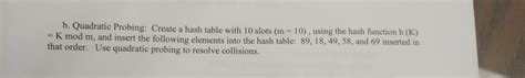 Solved B Quadratic Probing Create A Hash Table With 10