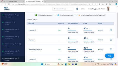 Pavani Nelaballi On Linkedin Day 30daysofcode Pythoncoding