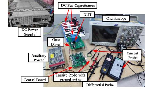 Figure 11 From A Temperature Dependent Analytical Model Of Sic Mosfet