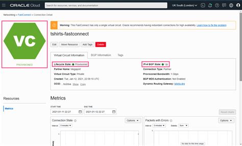 getting started with oracle cloud vmware solution ocvs connecting to an on premises