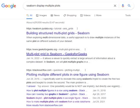 How To Source Candidates On Stack Overflow In 2023 Celentialai