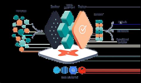 Airflow Setup Guide Using Docker Compose For Newbies Like Me By