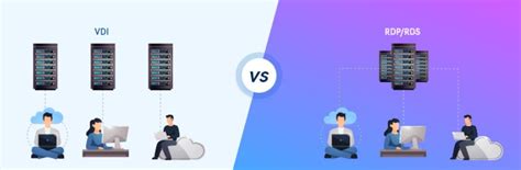 vdi and rdp vs rds understanding remote desktop solutions