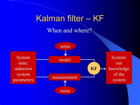 Kalman Filter Illustrated With 2d Example Ppt Physics Science