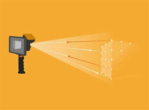 Lidar Sensor Semiconductor For You