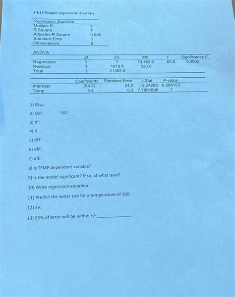 Solved Ch12 Simple Regression Exercise Regression Chegg Com