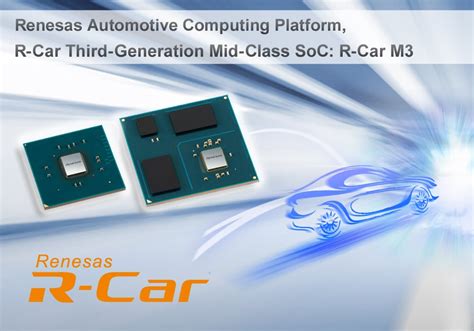Renesas Electronics Introduces Two Versions Of Third Generation R Car Starter Kits To Deliver