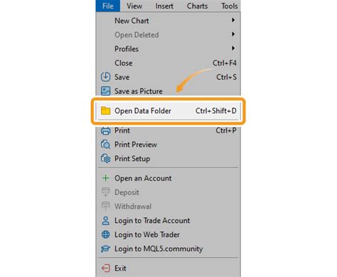 Install Custom Indicator Metatrader45 User Guide Myforex™