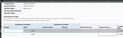 Create Element Entries Using Hsdl In Oracle Fusion Thinkapace