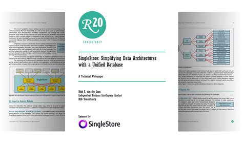 Simplifying Data Architectures With A Unified Database Singlestore