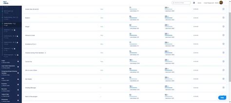 Suthapalli Rishik On Linkedin 30daysofcode Ccbp Nxtwave Coding