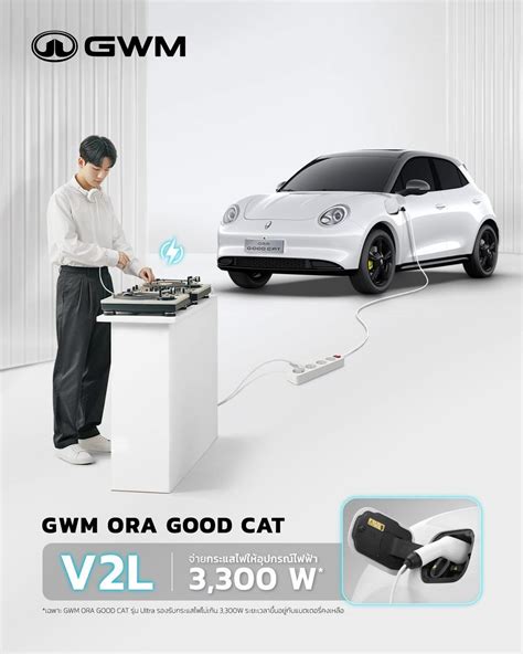 Gwm จะไปที่ไหน ก็เท่ได้ทุกจังหวะ Gwm Ora Good Cat ตอบโจทย์ทุกไลฟ์สไตล์ไปอีกขั้นด้วย V2l