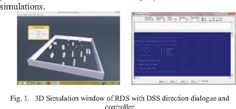 Figure 1 From Human Robot Interaction Using Android And Pointbug Algorithm Semantic Scholar