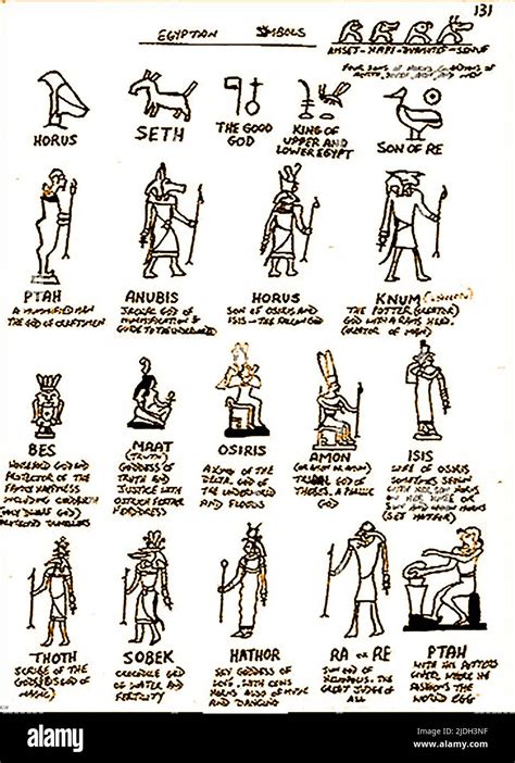 Asherah Pole Phallic