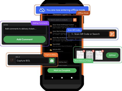 Optimize Backend And Frontend Operations Workflows Fleetpanda