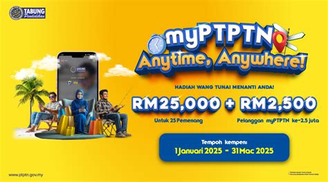 Portal Rasmi Ptptn Penstrukturan Semula Pinjaman Ptptn Langkah Bijak