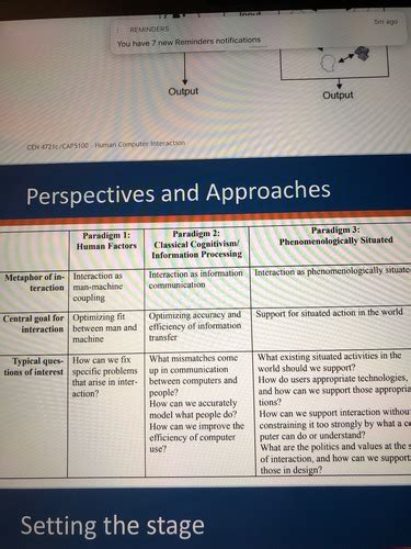 HCI Exam Flashcards Quizlet