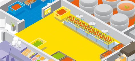 The Benefits Of Color Coding Saldesia Corporation