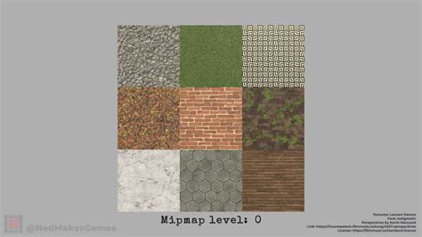I Made A Tutorial Introducing Mipmaps And Showing How To Import Custom