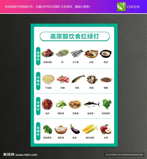 高尿酸饮食红绿灯设计图 广告设计 广告设计 设计图库 昵图网