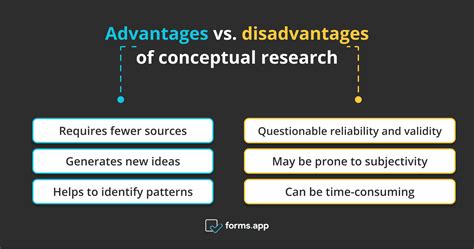What Is Conceptual Research Definition And Examples