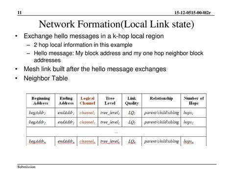 September Ppt Download