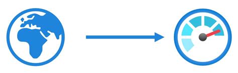 Simone Frigerio On Linkedin Azure Monitor Logs Ingestion Api Tips And Tricks