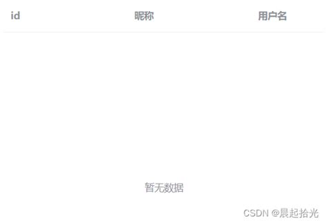 Axios无法加载响应数据：no Data Found For Resource With Given Identifier Csdn博客