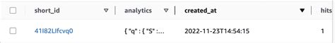 Github Jaezeuserverless Shortener