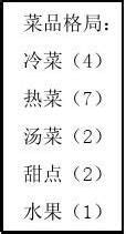 宴会设计策划书1111111 3600字范文118