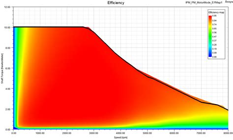 Ansys 2022 R2 アップデートセミナー｜cae・ansysの活用推進、解析に関するご相談なら：サイバネット