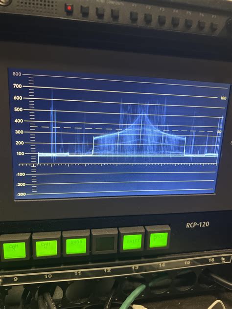 scope humor r videoengineering