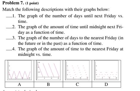solved problem 7 1 ﻿point match the following descriptions
