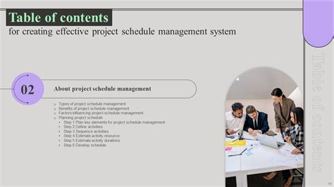 Top 10 Schedule Management Powerpoint Presentation Templates In 2025