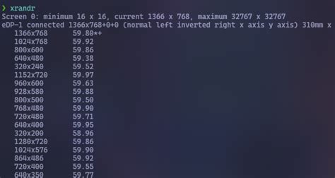Custom Resolution Issue Prasanthrangan Hyprdots GitHub