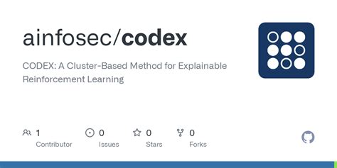 GitHub Ainfosec Codex CODEX A Cluster Based Method For Explainable Reinforcement Learning