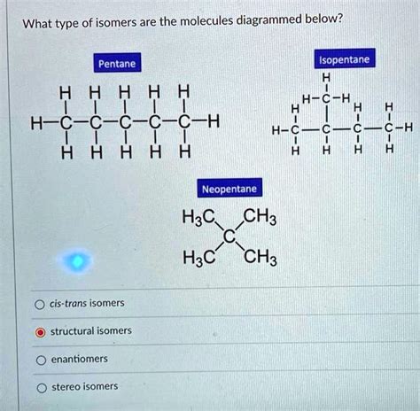 Solved What Type Of Isomers Are The Molecules Diagrammed Below Pentane Isopentane H H H H H