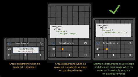 Lovelace Mini Media Player Dashboards And Frontend Home Assistant Community