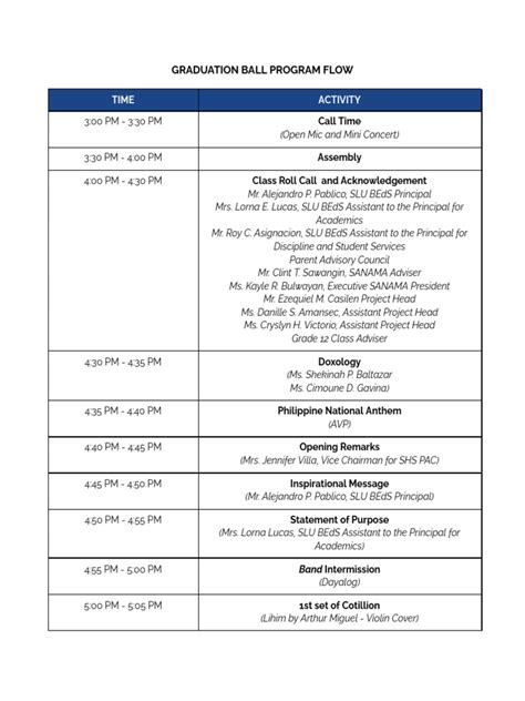 Graduation Ball Program Flow 1 Pdf