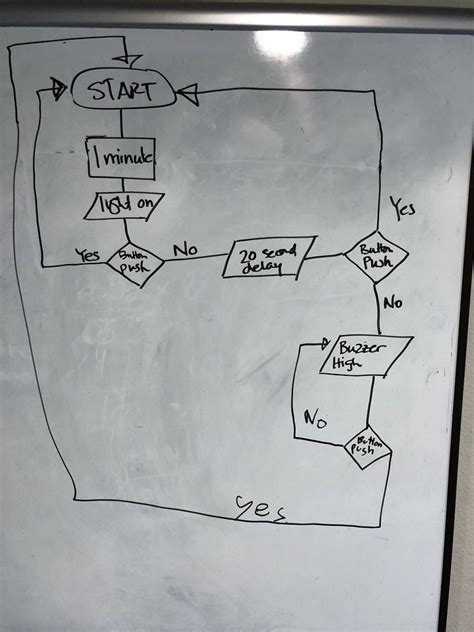 Solved Arduino Code Required I Need A Relatively Simple Arduino Schematic And Associated Code
