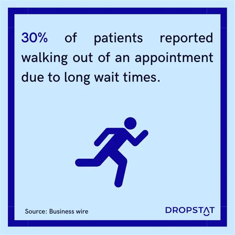 8 Ways To Improve Patient Satisfaction In Healthcare Dropstat