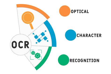 Ocrでスキャンしたデータを編集可能なpdfにする方法は？無料ツールもご紹介 面倒な単純作業を自動化し、 繰り返しから解放するrpaツール