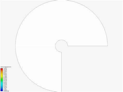 Mrf Tests By Sk4 Simscale