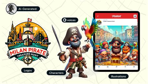 Using Ai To Create Game Assets For Mooveteam Activities