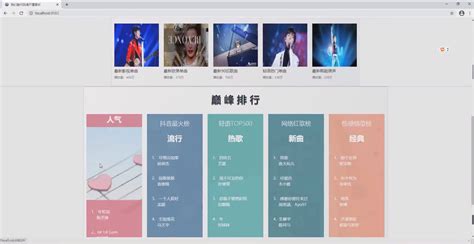基于springboot的轻语音乐网（源码数据库） Csdn博客