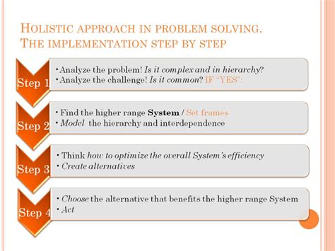 Ppt Holistic Approach And Regional Dimensions Of Environmental Issues