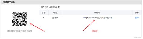 微信公众号早安定时推送、提醒自由发挥，无需花钱购买服务器，免费自动推送方法nodejs，leancloud，serverless已更新