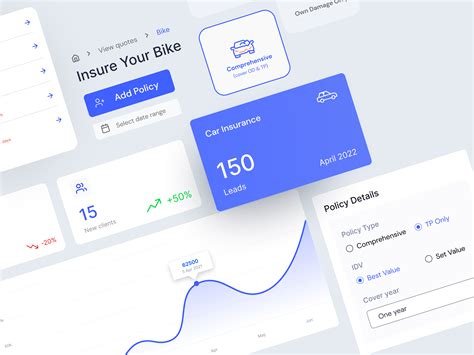 Buy Car Bike And Truck Agent Insurance Dashboard Ui By Shai Krish On